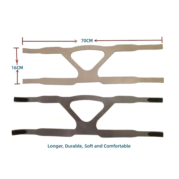 Universal CPAP Head Strap – htycpap.com